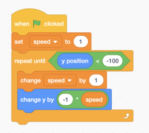 Advanced Movement in Scratch - Acceleration and Velocity